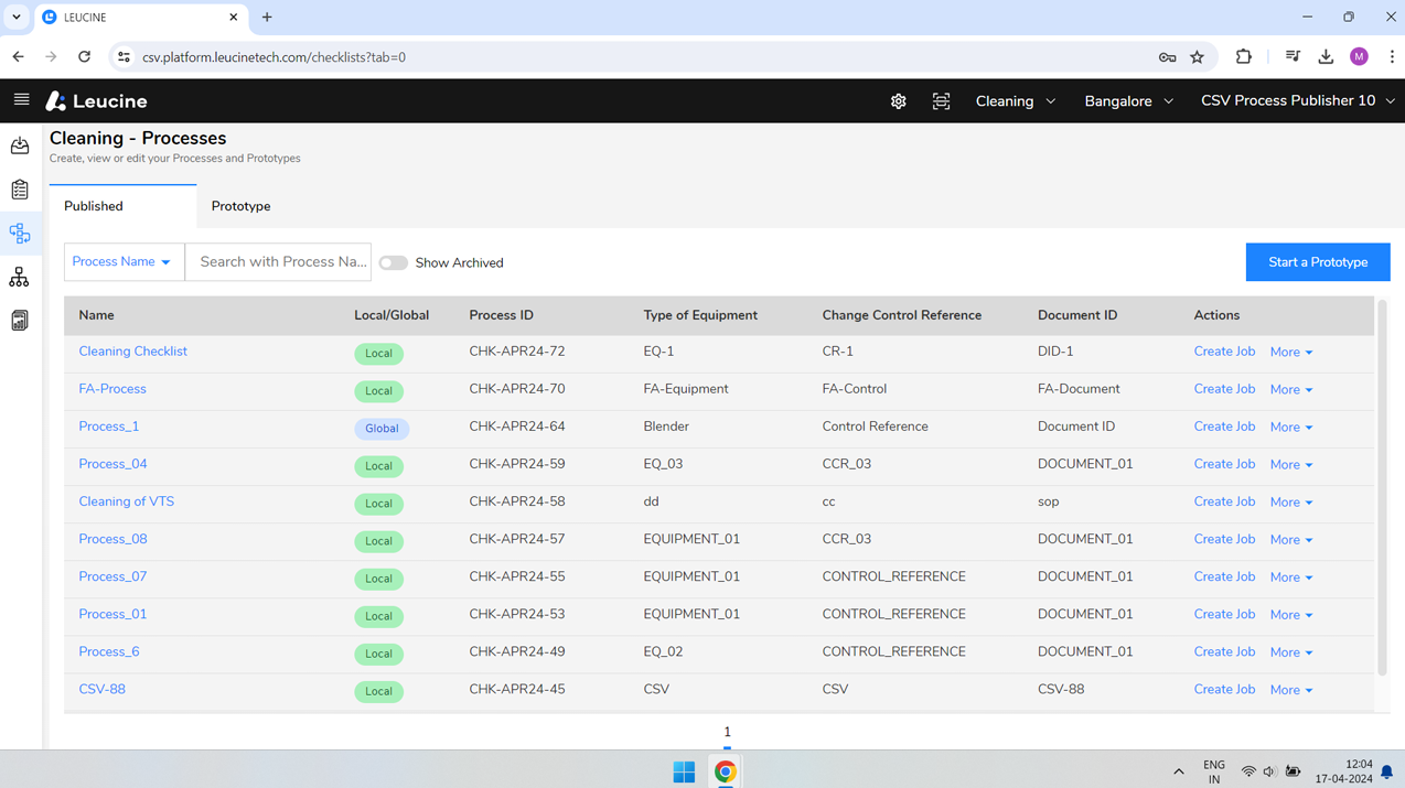 How to Configure Trained Users for Each Task of a Process